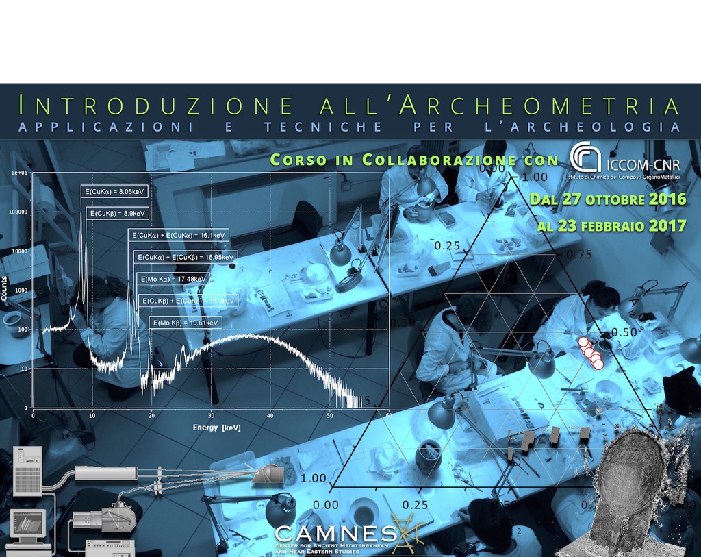 INTRODUZIONE ALL'ARCHEOMETRIA: applicazioni e tecniche per l'archeologia